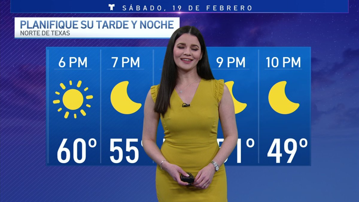 Domingo con algunas nubes y temperaturas agradables – Telemundo Dallas (39)