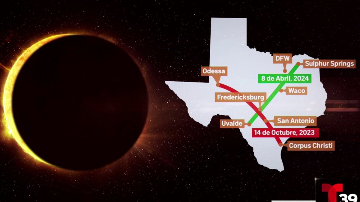 Dos eclipses en Texas – Telemundo Dallas (39)